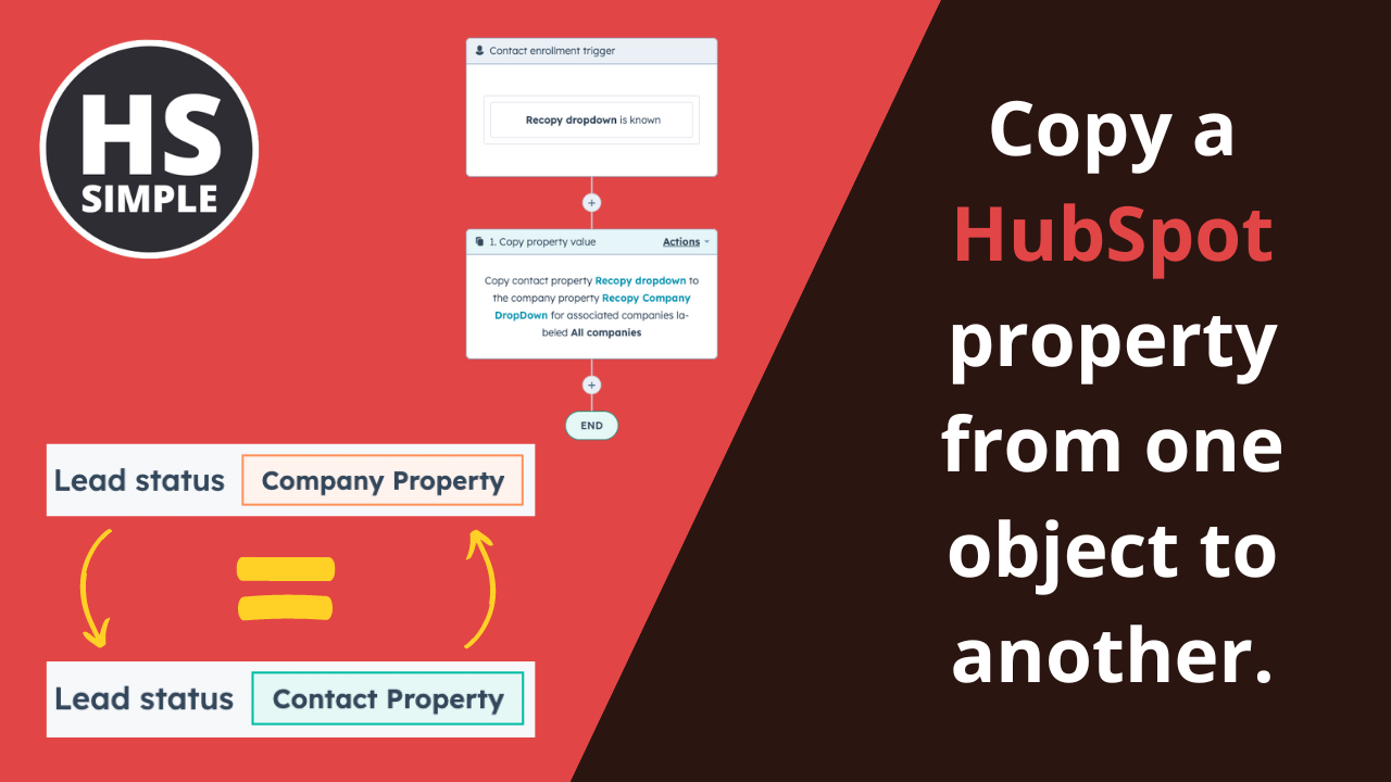 Copy a HubSpot property from one object to another